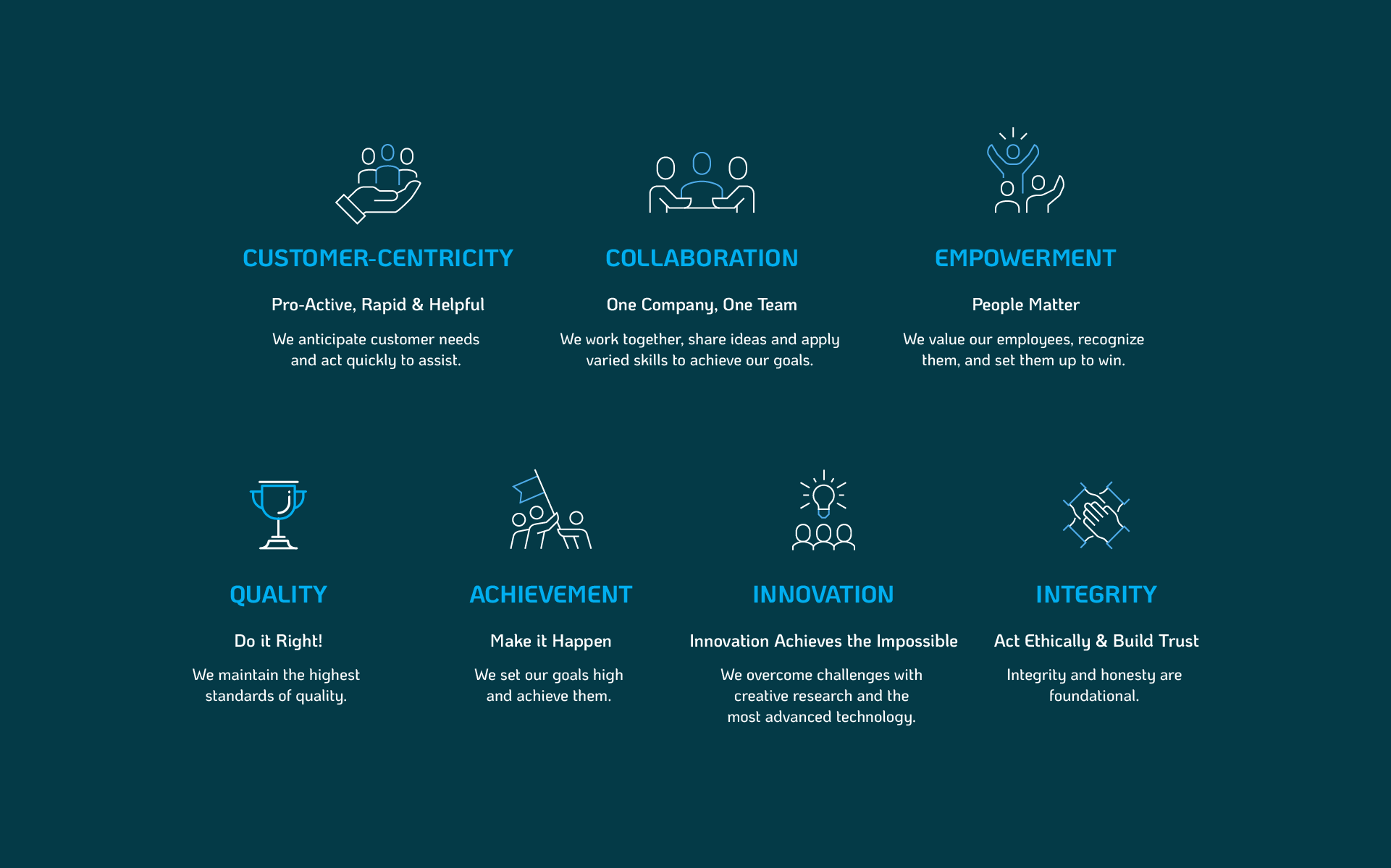 About D-Fend Solutions: Leaders in Counter-Drone Technology